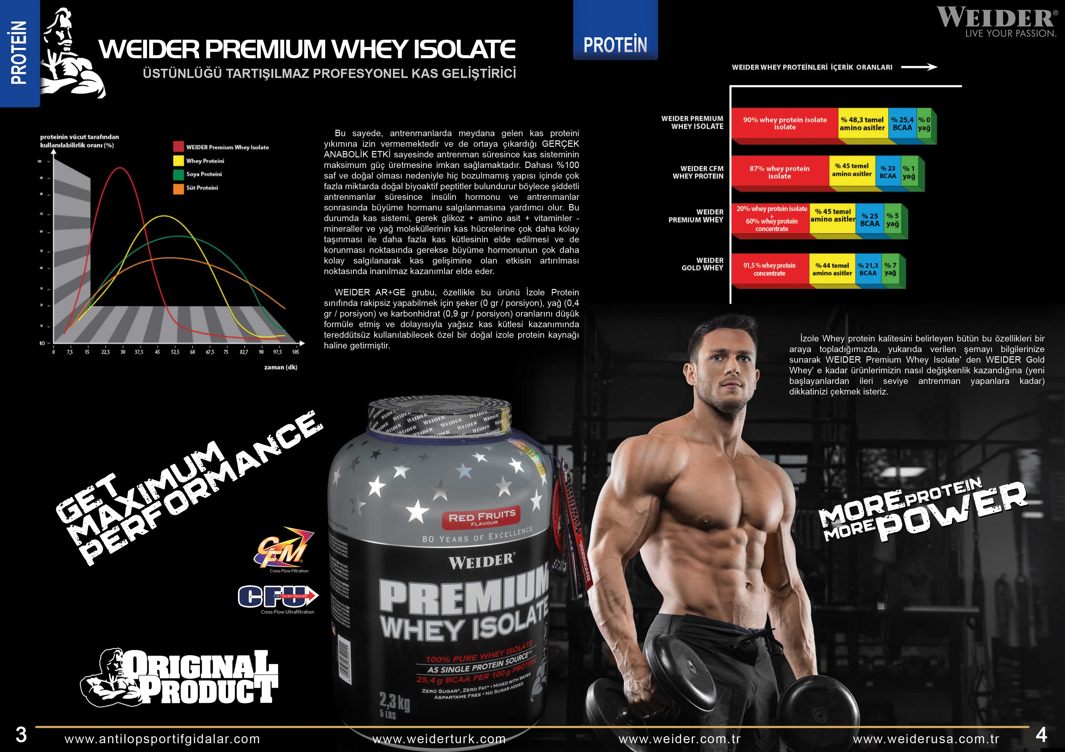 weider-premium-whey-isolate-katalog